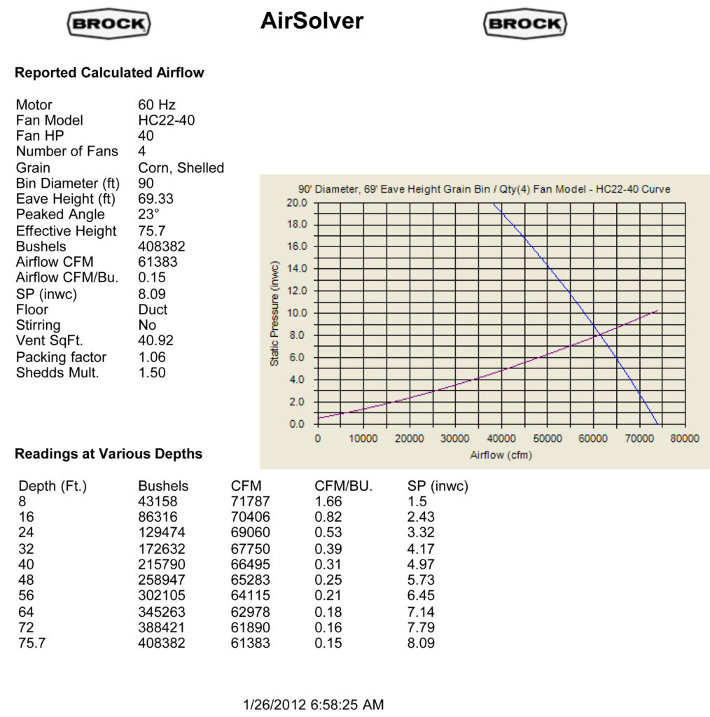 AirSolver® Fan Selection Software – Brock Grain