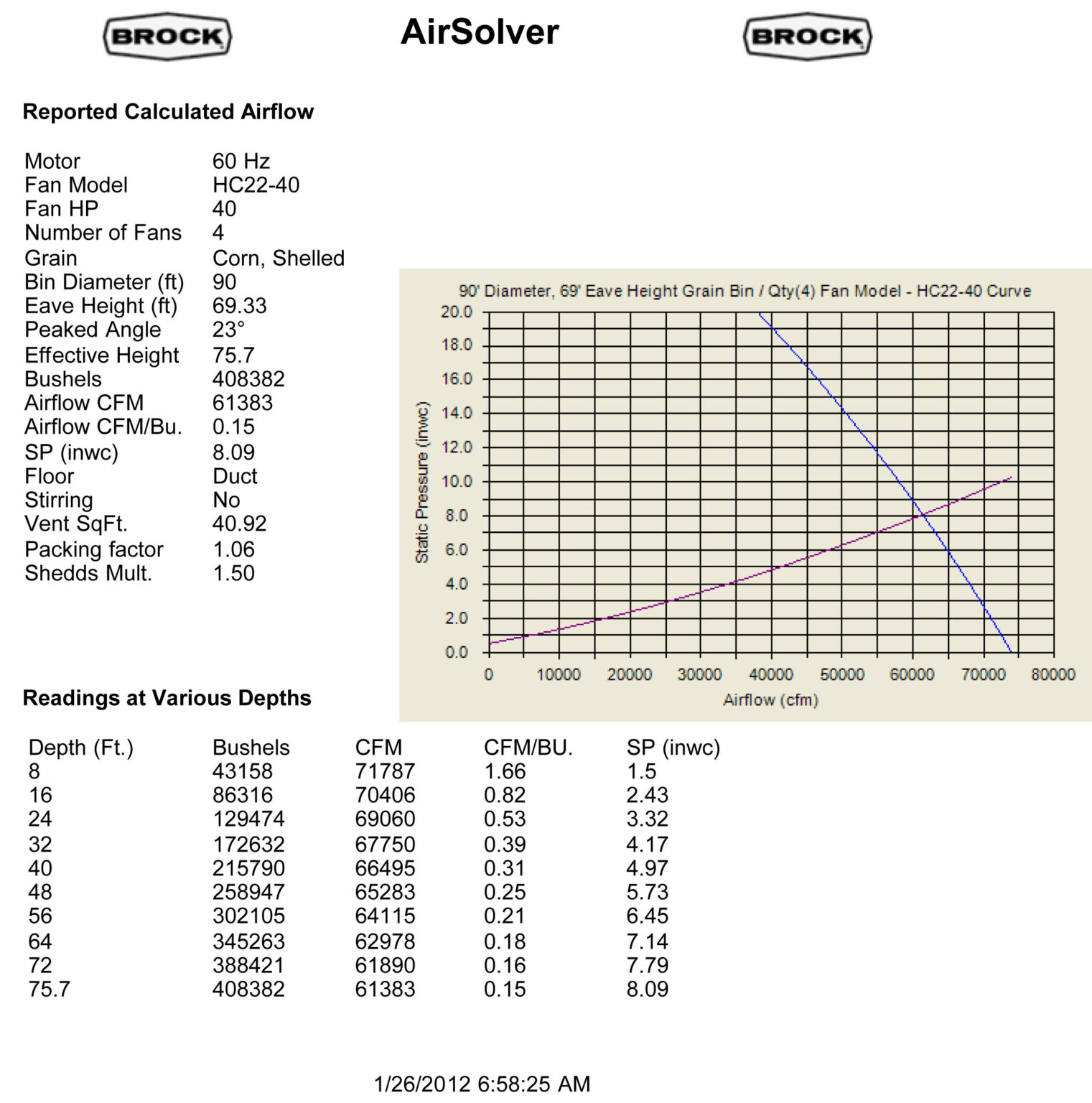 AirSolver® Fan Selection Software – Brock Grain